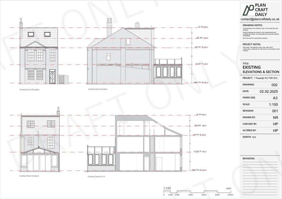 Planning Permission vs. Permitted Development Rights: Which Do You Need ...