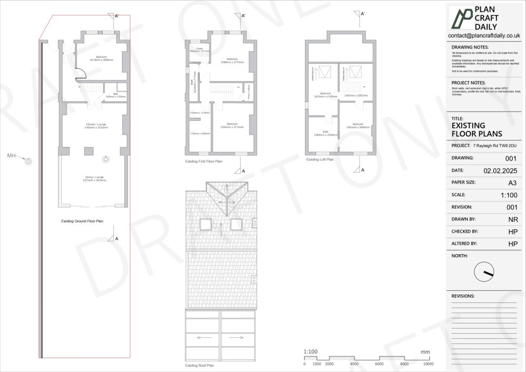 Planning Permission vs. Permitted Development Rights: Which Do You Need ...