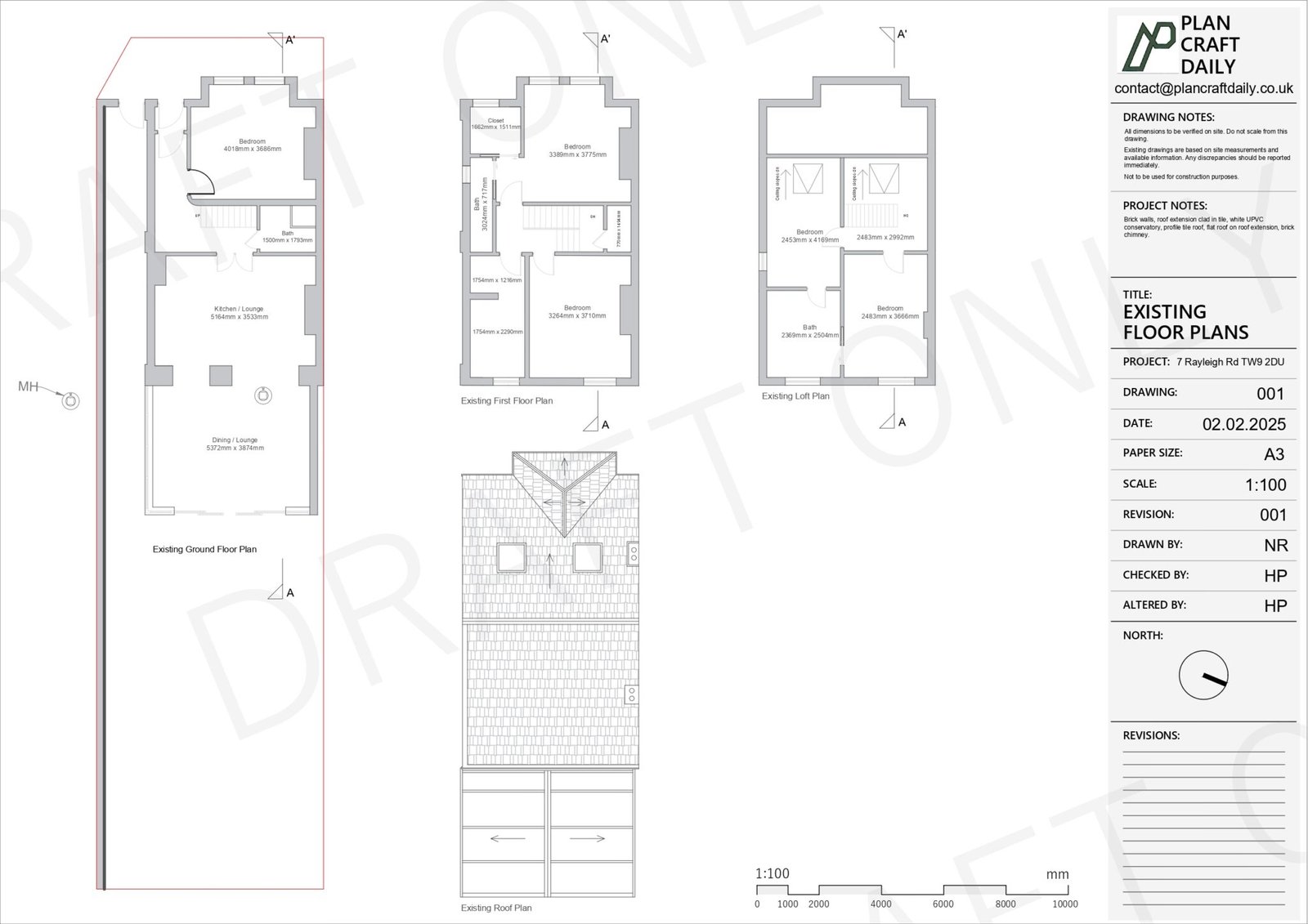 Planning Permission vs. Permitted Development Rights: Which Do You Need ...
