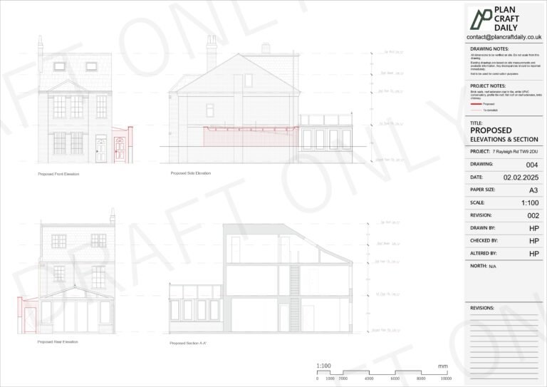 Planning Permission vs. Permitted Development Rights: Which Do You Need ...